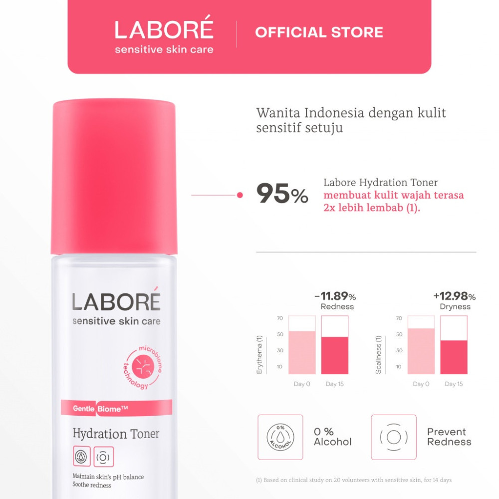 Reny Swalayanku - LABORE GENTLE BIOME HYDRATION TONER 100 ML