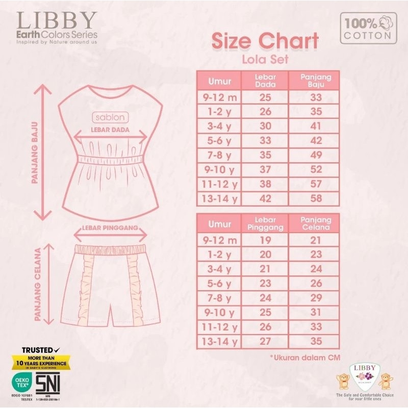 Tododo - LIBBY STELAN LOLA COTTON SET RED RADIST 3-4Y